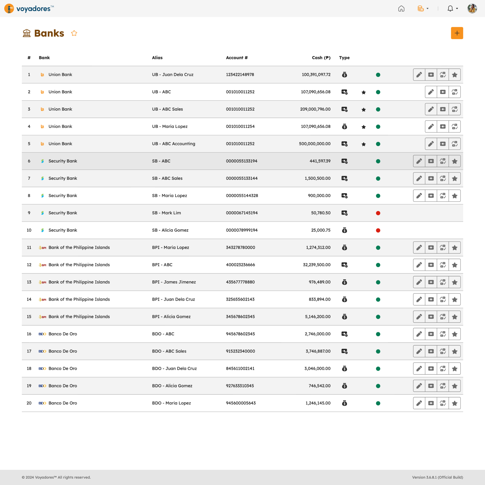 Voyadores Help Center